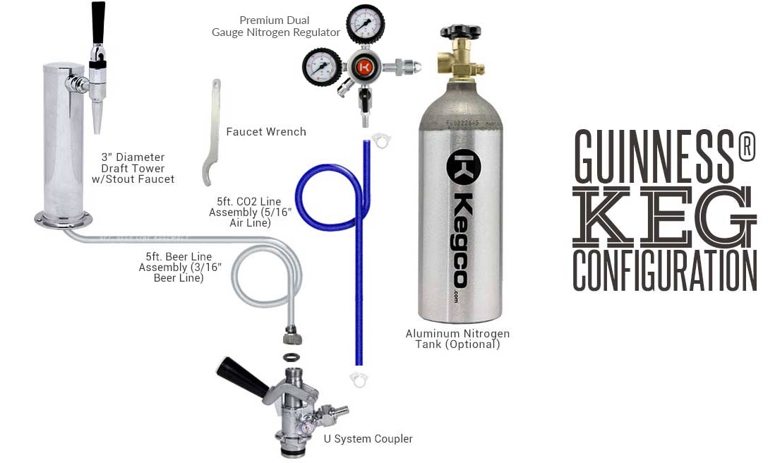 Kegco K199B-G Kegerator Guinness® Dispensing Beer Cooler with Black ...